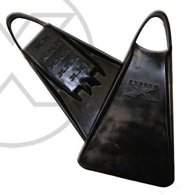 Swim Fins – The Foam Co.